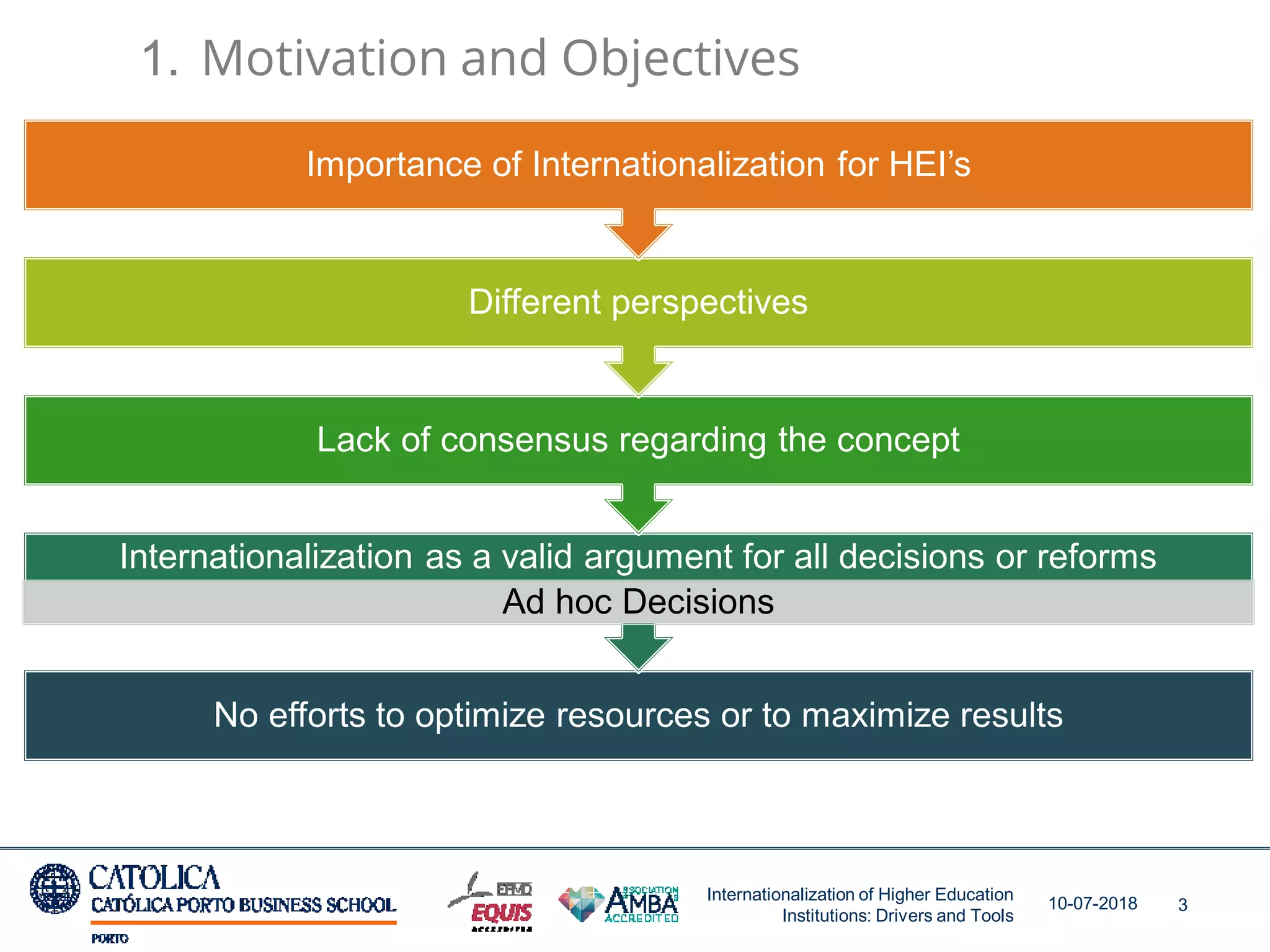 Tfm 9 07_2018_mferro | PPT