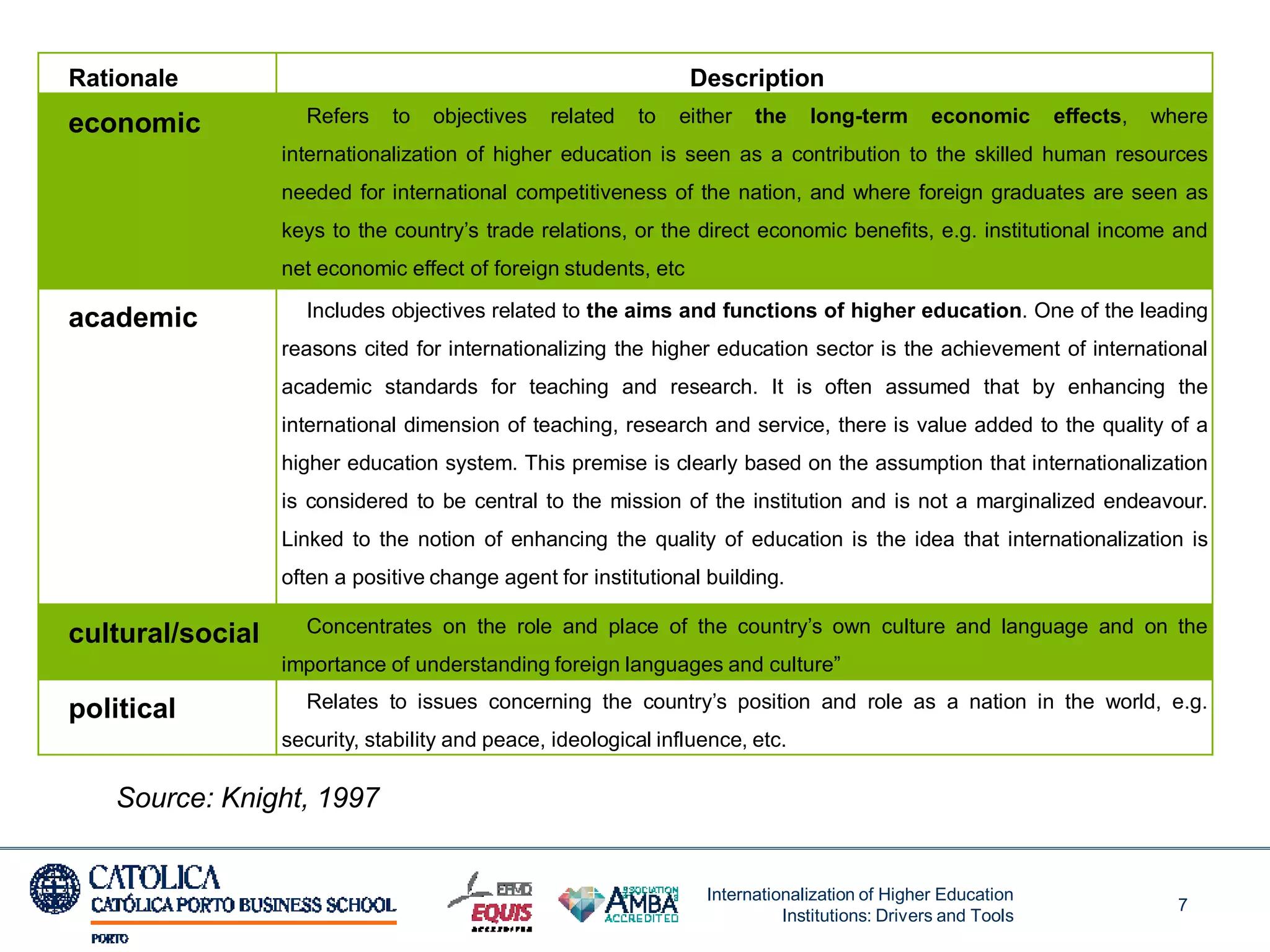 Tfm 9 07_2018_mferro | PPT
