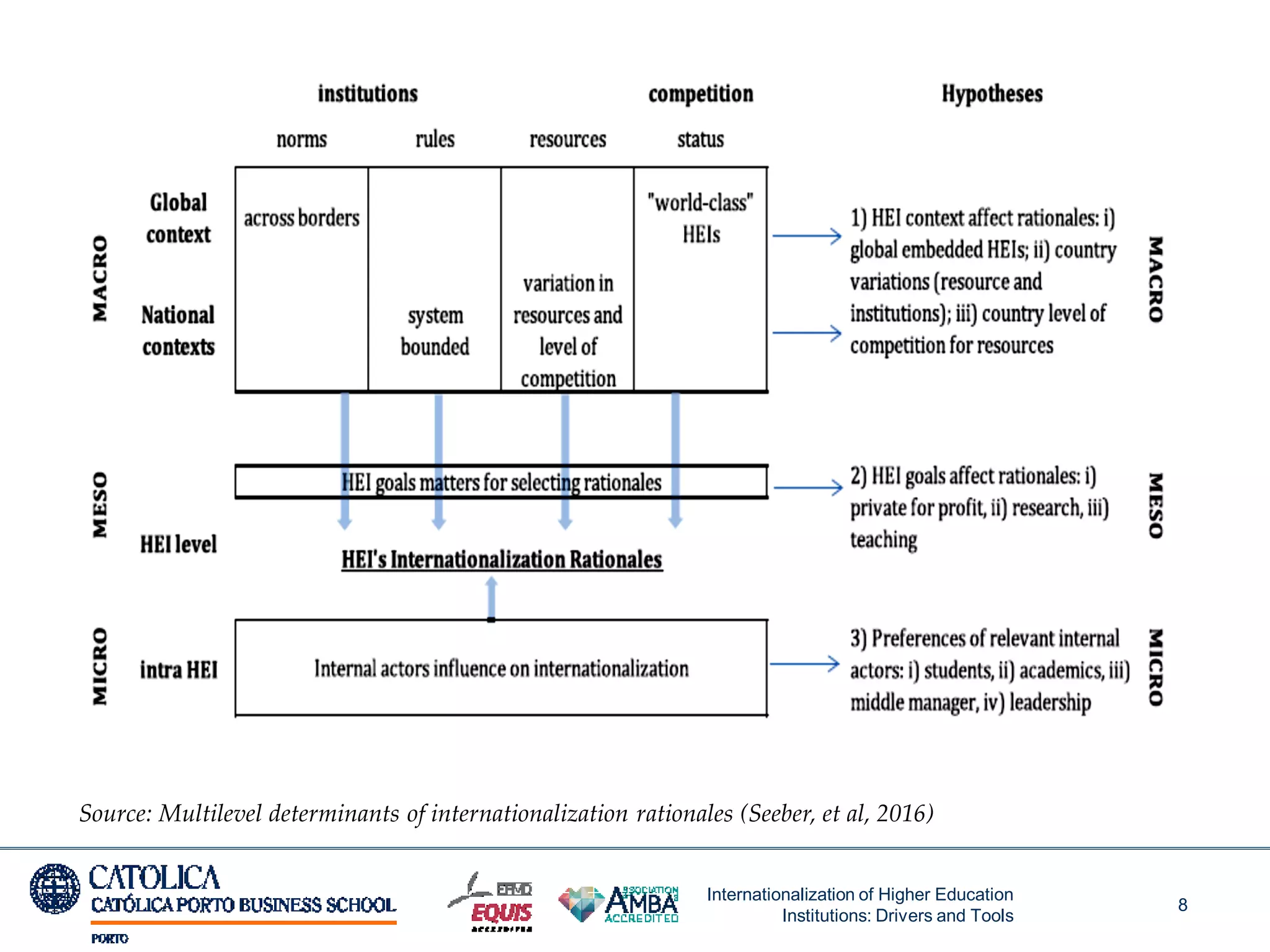 Tfm 9 07_2018_mferro | PPT
