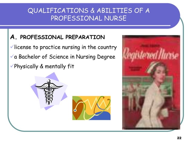 Theoretical Foundation of Nursing NCM 100 | PPTX