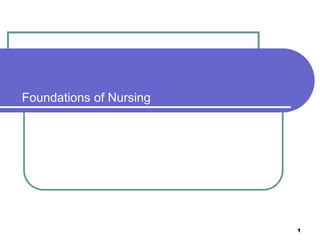 Theoretical Foundation of Nursing NCM 100 | PPT