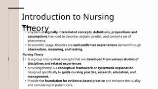 Theoretical Foundation of Nursing - Nursing 1st Year | PPTX