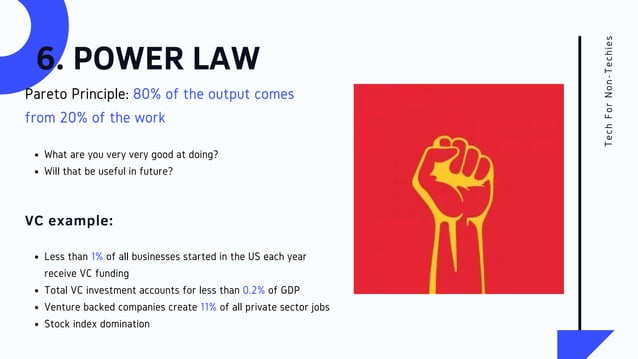 Zero to One by Peter Thiel, summary by TFNT Book Club | PPT