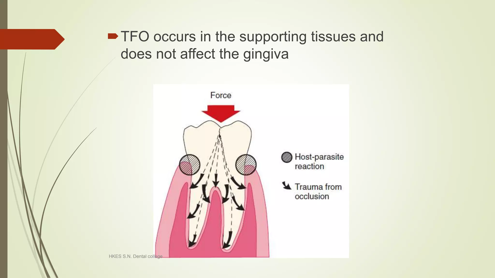 Trauma from occlusion (Including TFO around dental implants) | PPTX