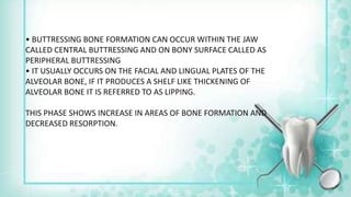 Trauma from Occulsion in periodontology.pptx | Bone and Joint ...