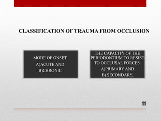 Trauma from occlusion- Perio ANKITA.pptx