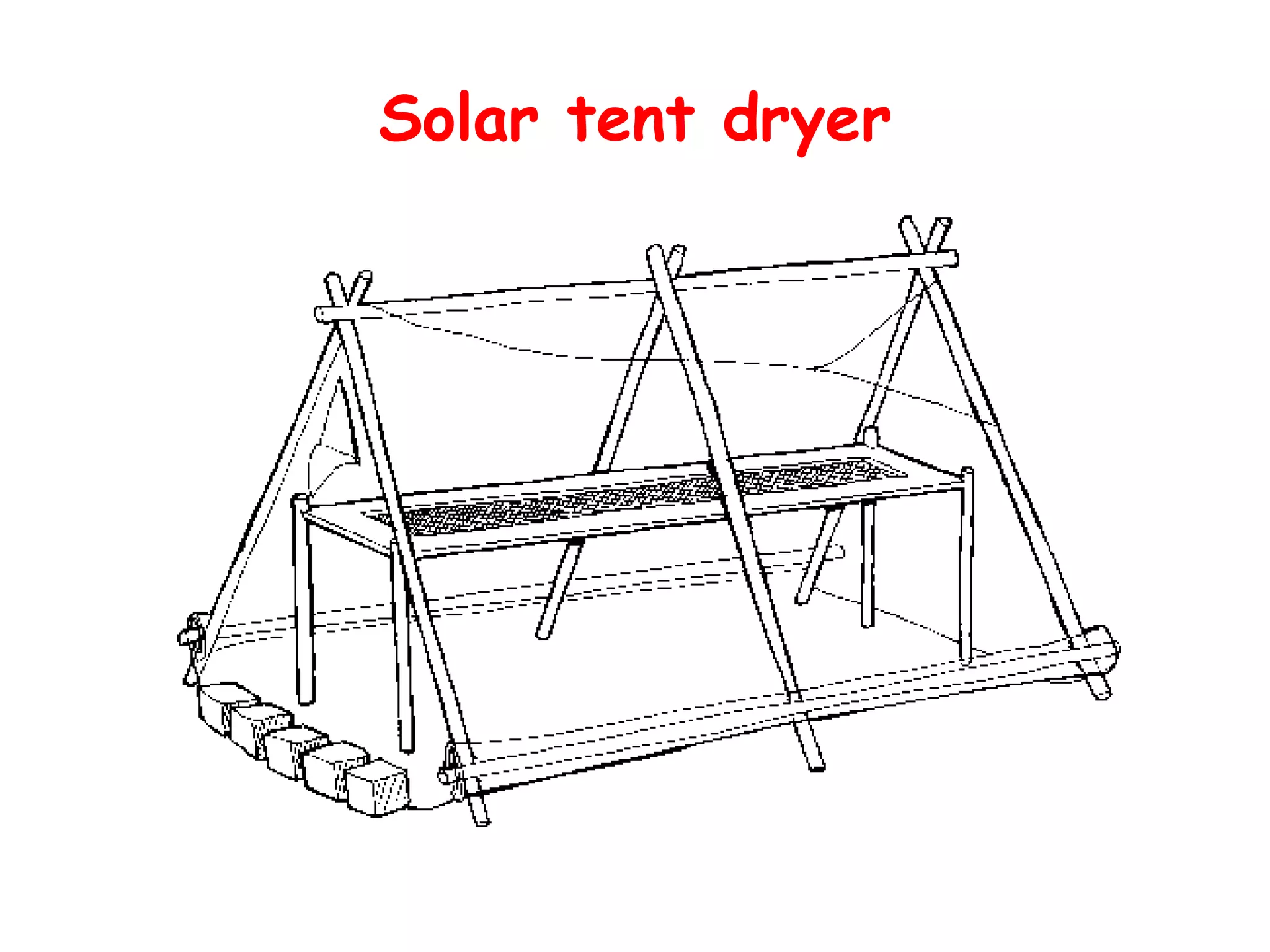 Traditional fish preservation methods | PPTX