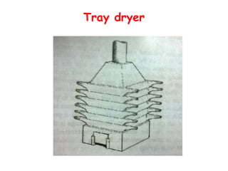 Traditional fish preservation methods | PPTX