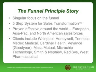Tfp Corporate Message Slides | PPTX