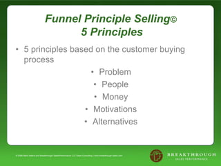 Tfp Corporate Message Slides | PPT