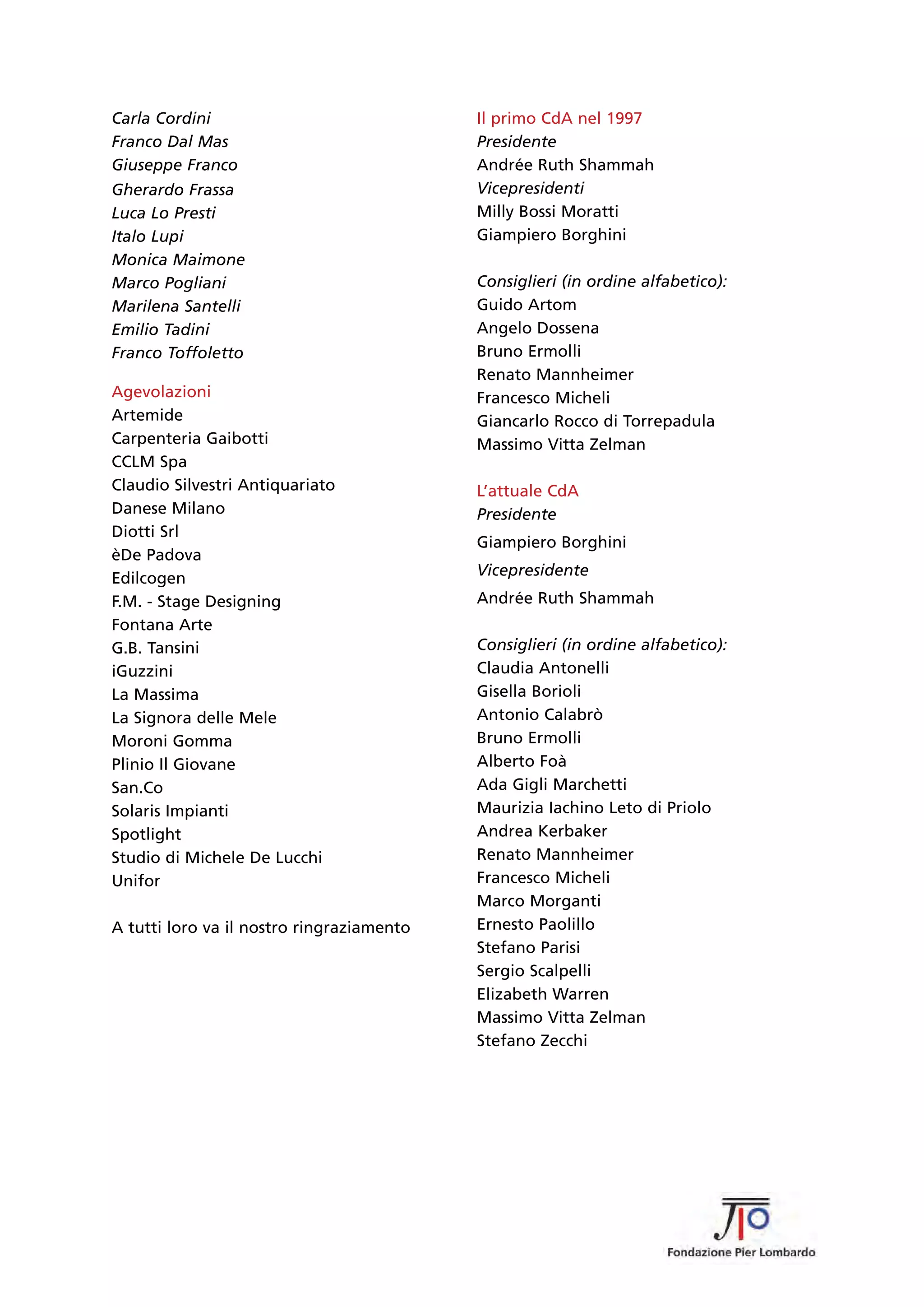 Il Teatro Franco Parenti | PDF