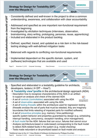 Design for Testability: A Tutorial for Devs and Testers | PDF