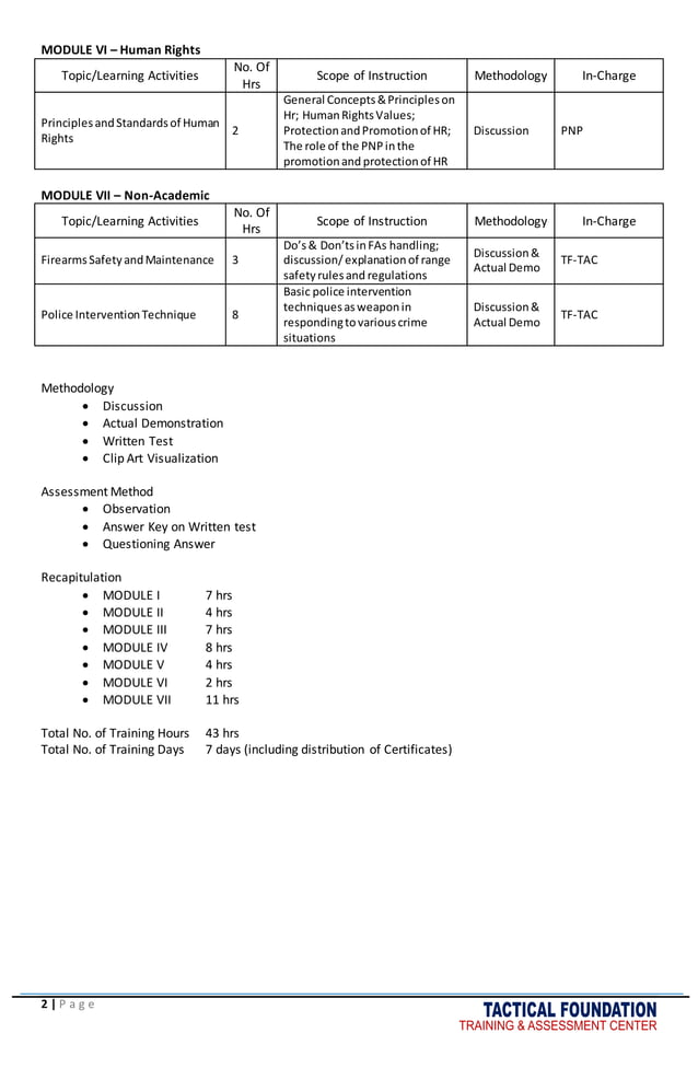 BPAT Training Program of Instruction | DOCX