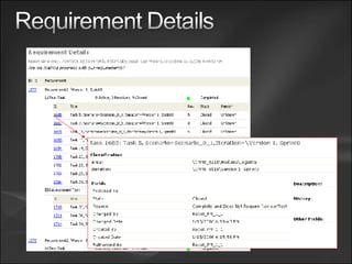 Team Foundation Server Version Control | PPT