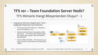 TFS 101 – Team Foundation Server Nedir? | PPT
