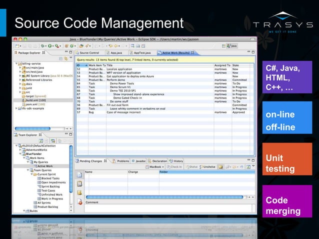 Tfs2012 introduction | PPT