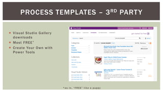 Tfs 2013 Process Template Overview | PDF