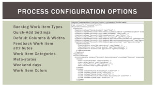Tfs 2013 Process Template Overview | PDF