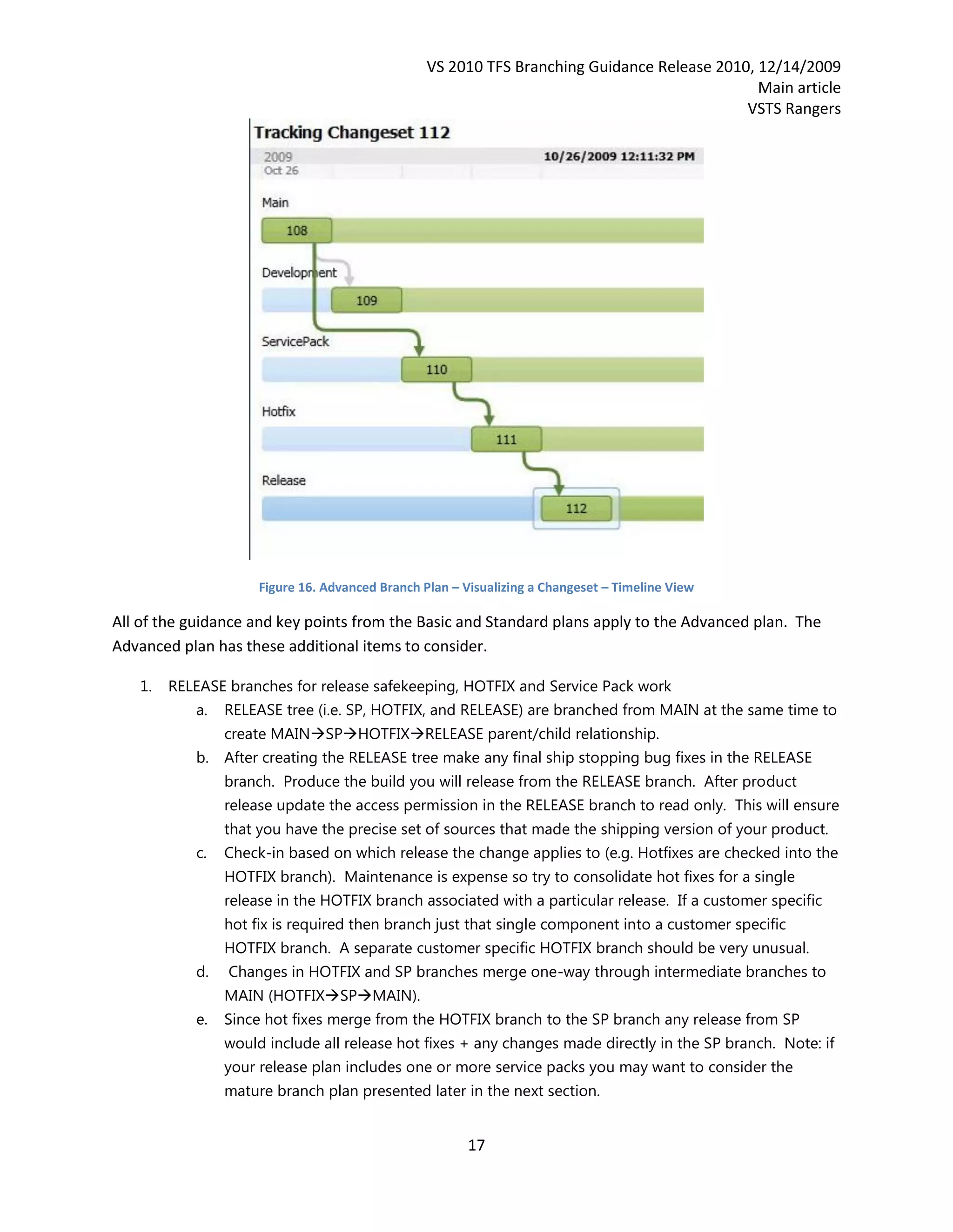 Tfs branching guide_main_2010_v1 | PDF