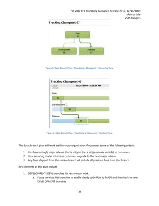 Tfs branching guide_main_2010_v1 | PDF