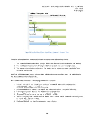 Tfs branching guide_main_2010_v1 | PDF