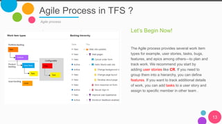 Tfs session | PPT
