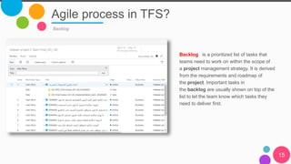 Tfs session | PPT