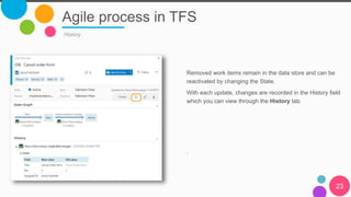 Tfs session | PPT