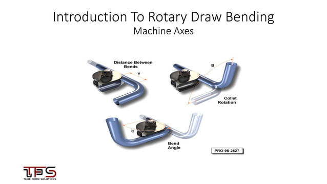 Intro to Rotary Draw Bending: An Engineer’s Guide to Bending Tubes ...