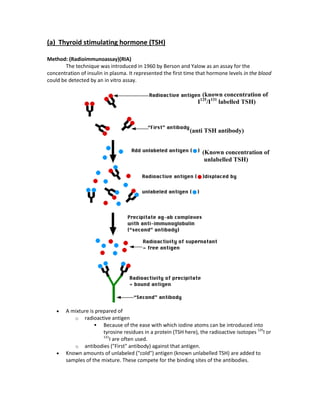 Thyroid function tests | PDF