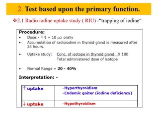 Thyroid function test ( TFT) in simple way | PDF