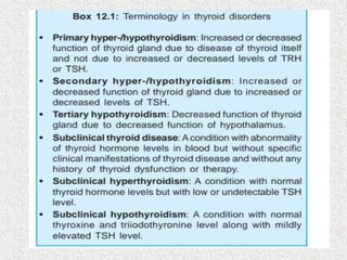 Thyroid function test mbbs pathology microbiology | PPTX