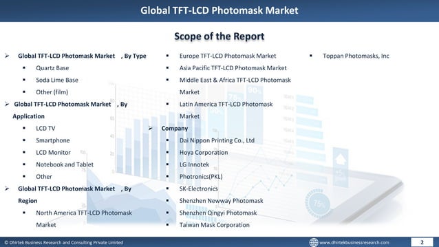 Tft lcd photomask market | PPT