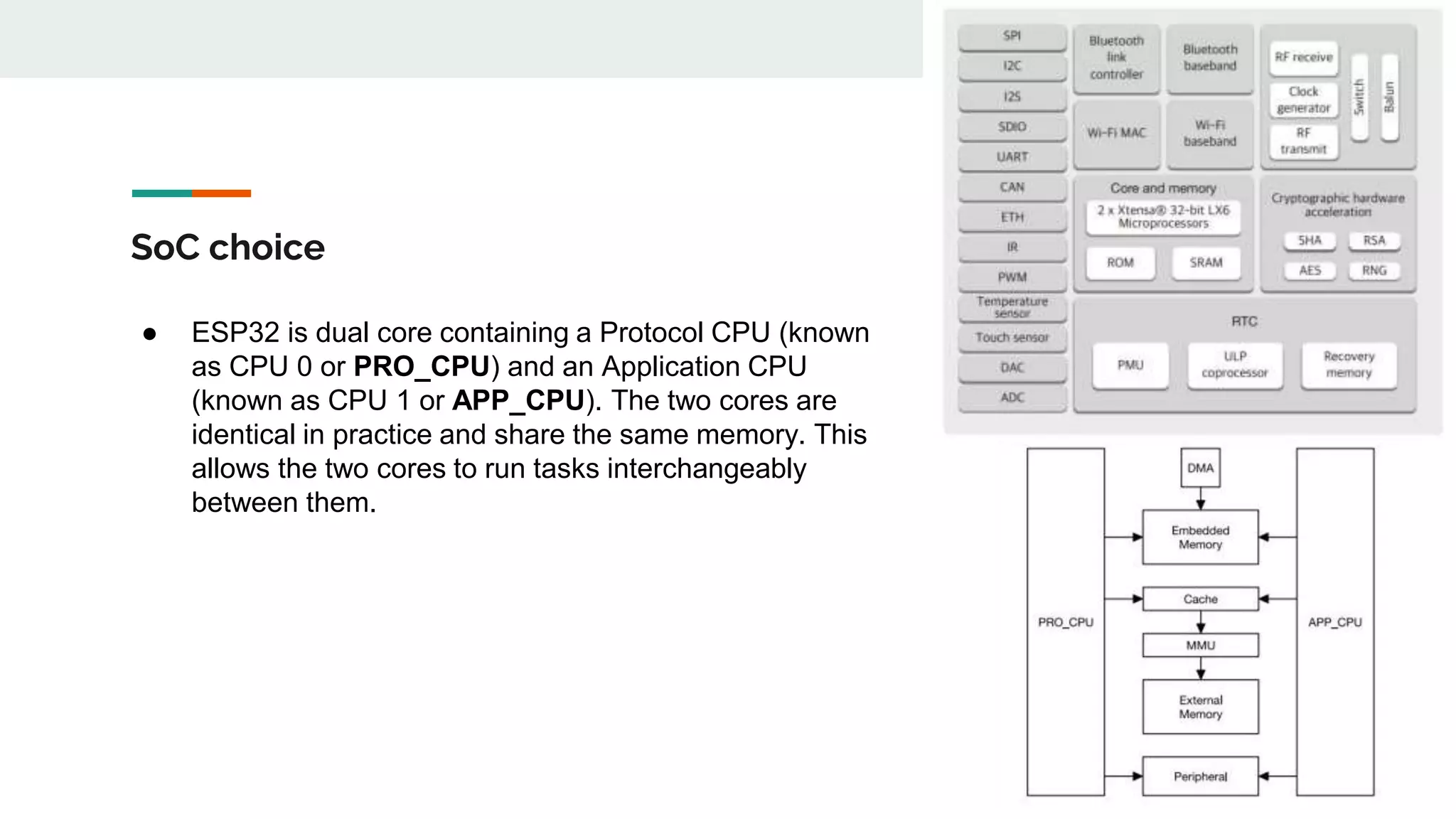 ESP32 IoT presentation @ dev.bg | Computing | Technology & Computing
