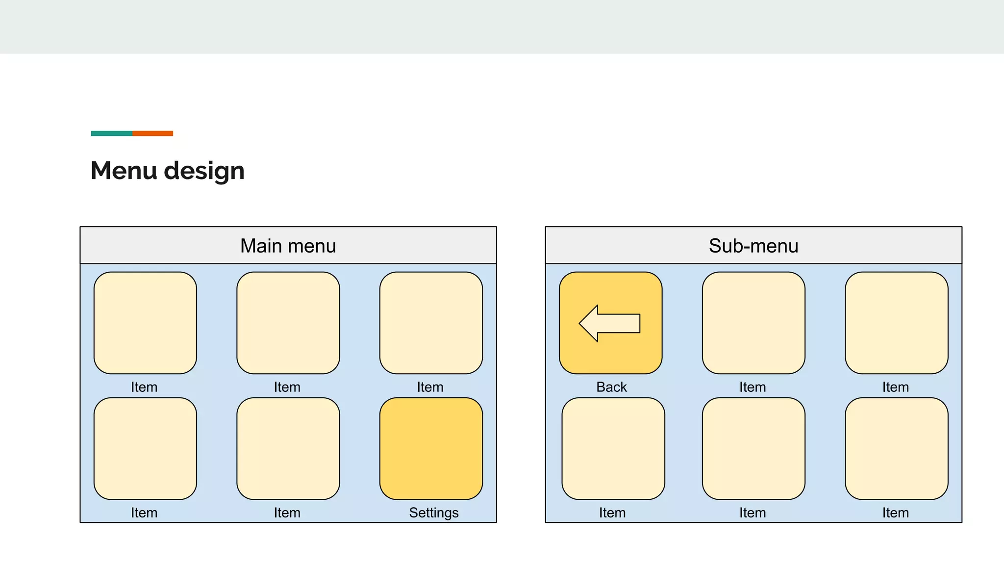 ESP32 IoT presentation @ dev.bg | Computing | Technology & Computing