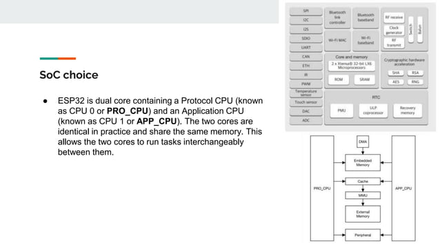 ESP32 IoT presentation @ dev.bg | Computing | Technology & Computing