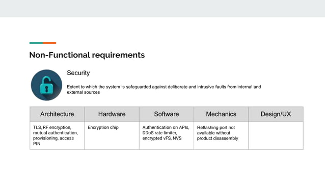 ESP32 IoT presentation @ dev.bg | Computing | Technology & Computing