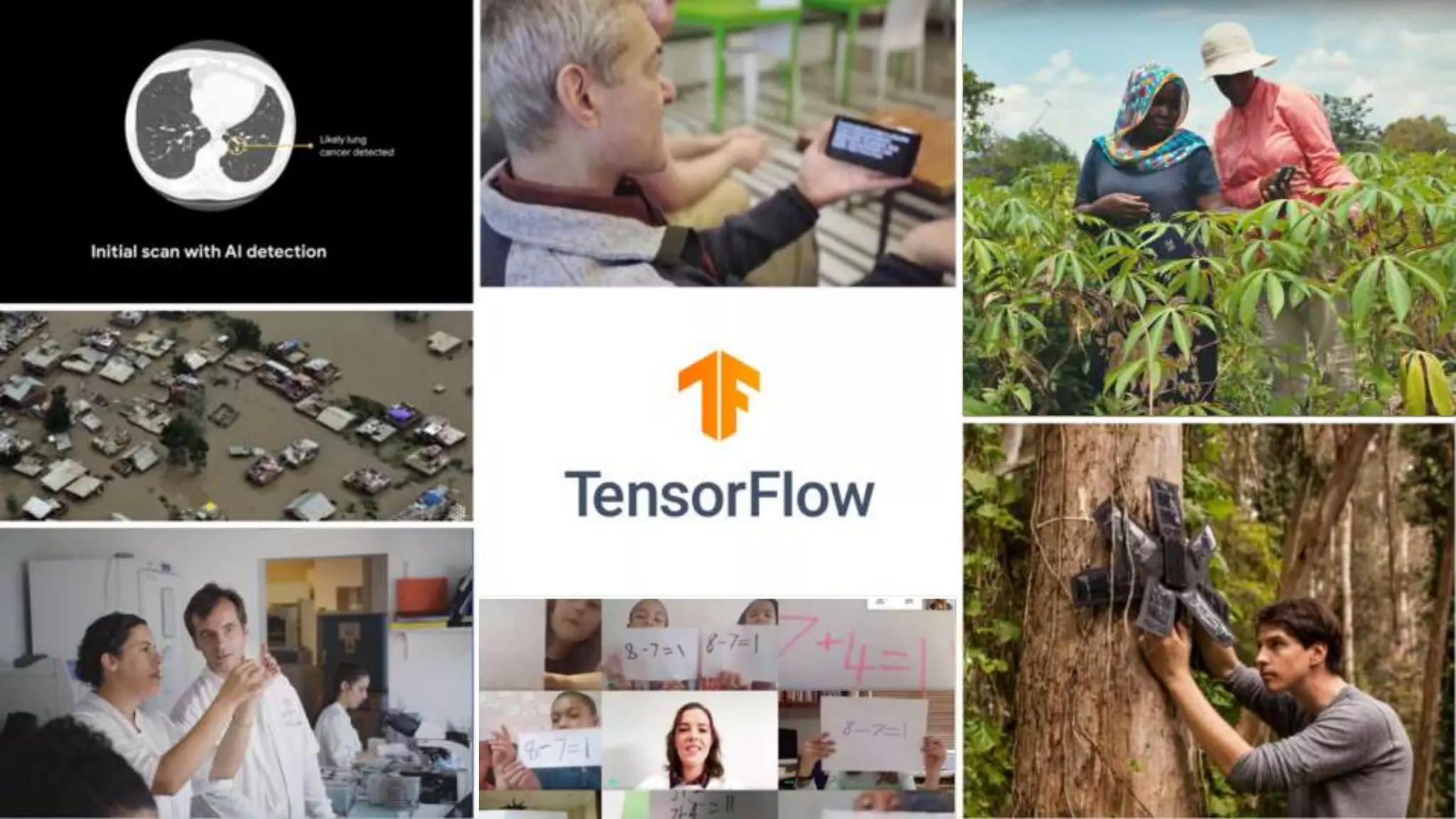 Tensorflow Ecosystem | PPT