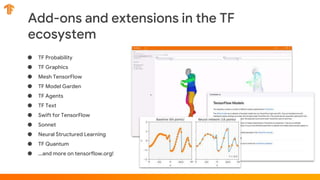 Tensorflow Ecosystem | PPT
