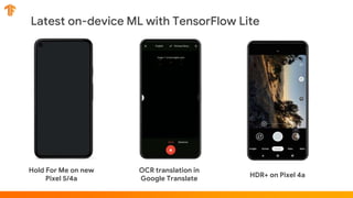 Tensorflow Ecosystem | PPT