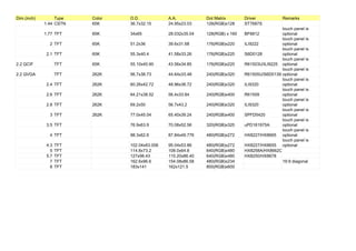 Tft & Color Stn Lcd List | PDF | Computer Peripherals | Computing