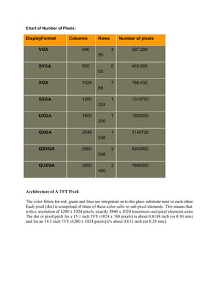 Tft final report | DOCX