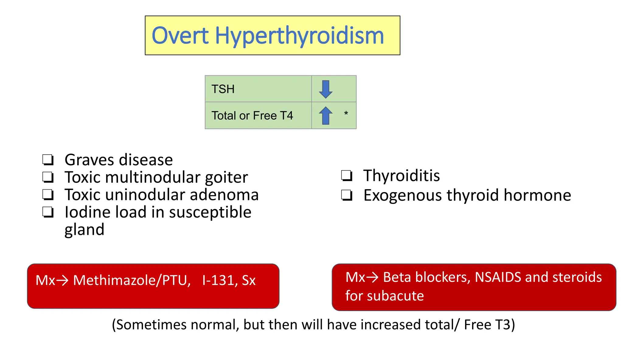 TFT interpretation- TSH, T4, T3, TPO Antibodies.pptx