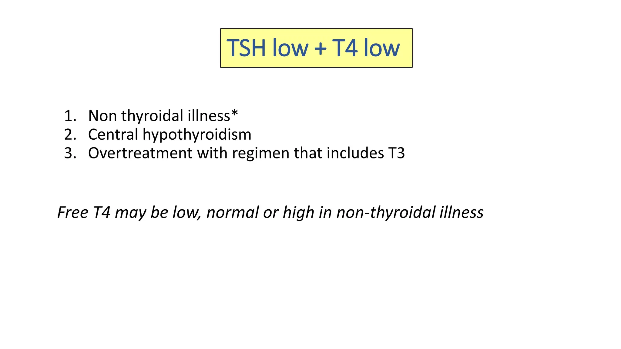 TFT interpretation- TSH, T4, T3, TPO Antibodies.pptx