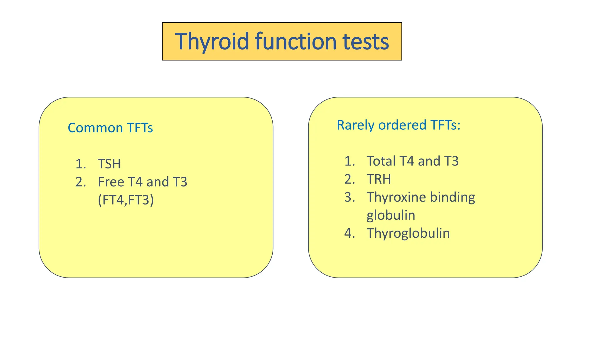 TFT interpretation- TSH, T4, T3, TPO Antibodies.pptx