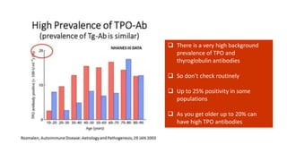 TFT interpretation- TSH, T4, T3, TPO Antibodies.pptx