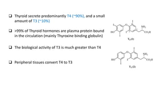 TFT interpretation- TSH, T4, T3, TPO Antibodies.pptx