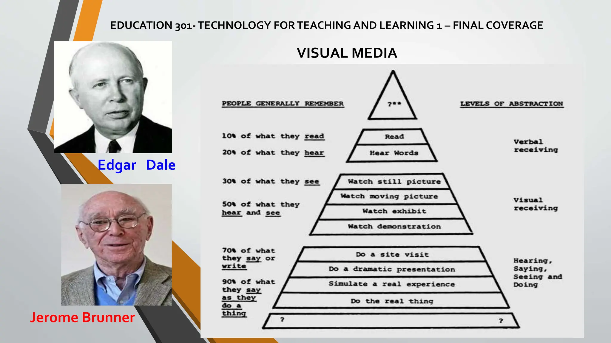TFT&L PPT VISUAL MEDIA.ppt