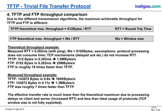 TFTP - Trivial File Transfer Protocol | PDF