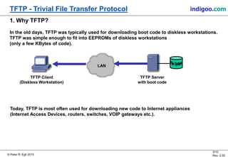 TFTP - Trivial File Transfer Protocol | PDF